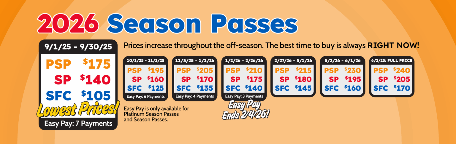 Breaking Down Season Pass Perks By Pass Type! | Holiday World Theme ...